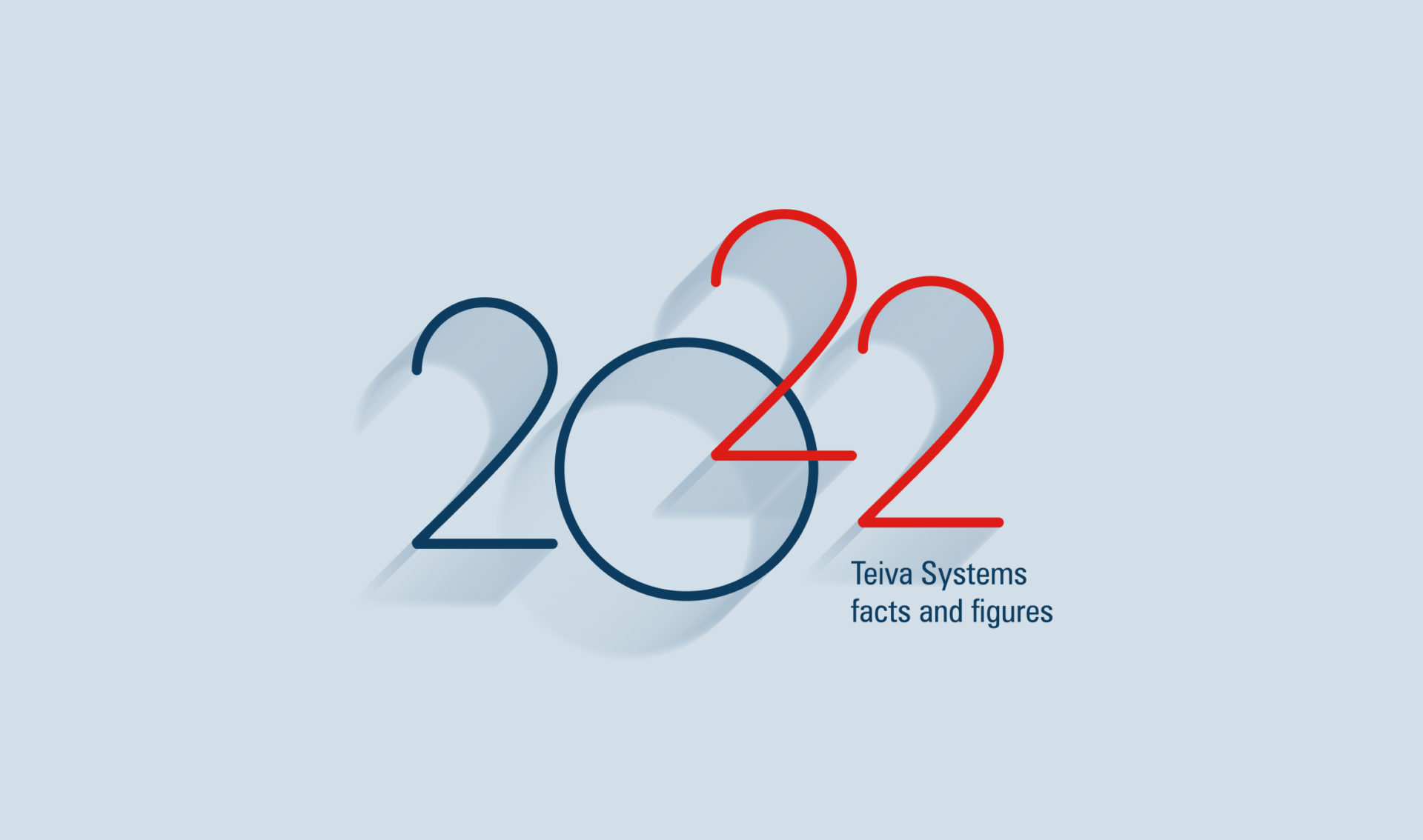 Teiva Systems 2022 in facts and figures