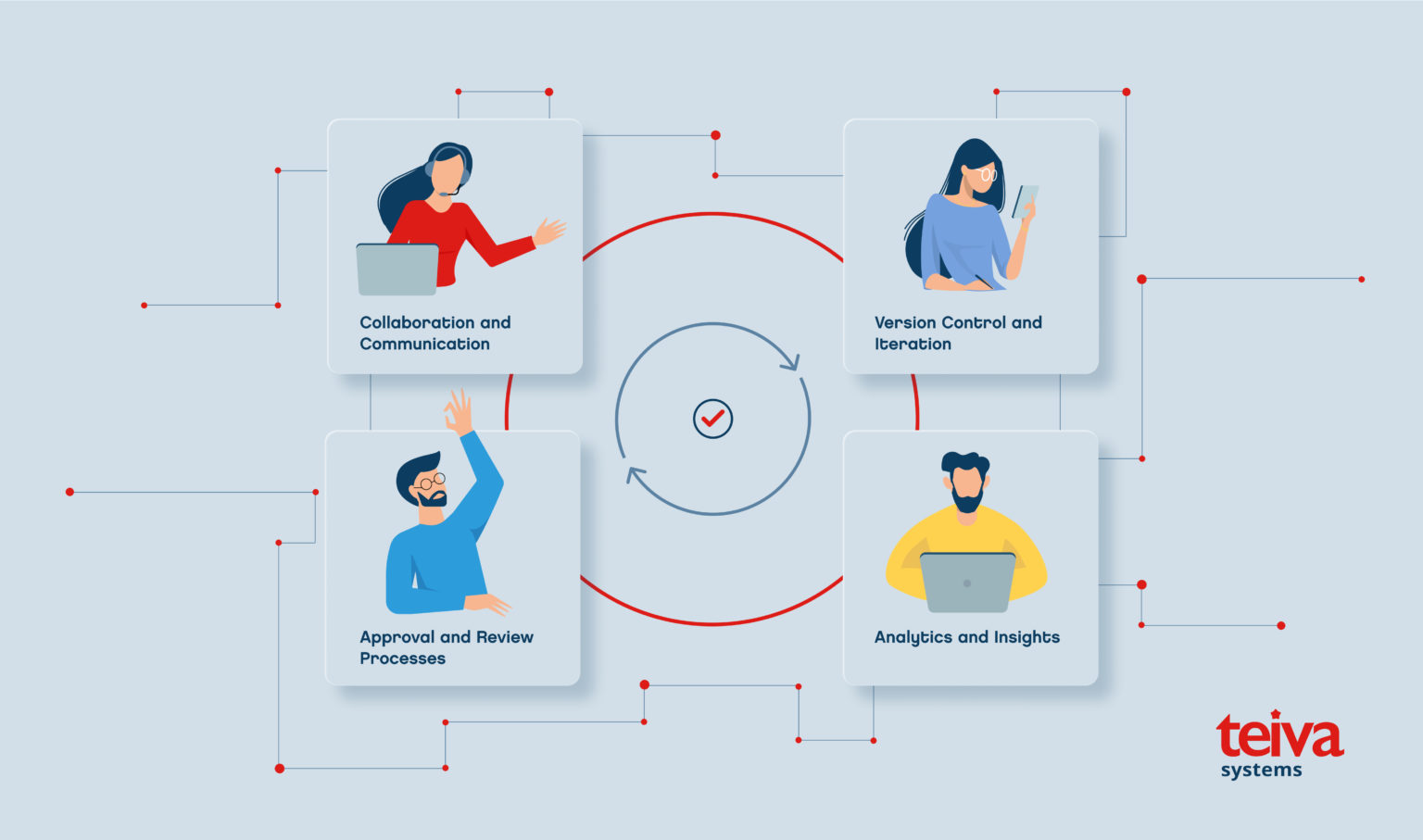 Introduction to ServiceNow Creator Workflows