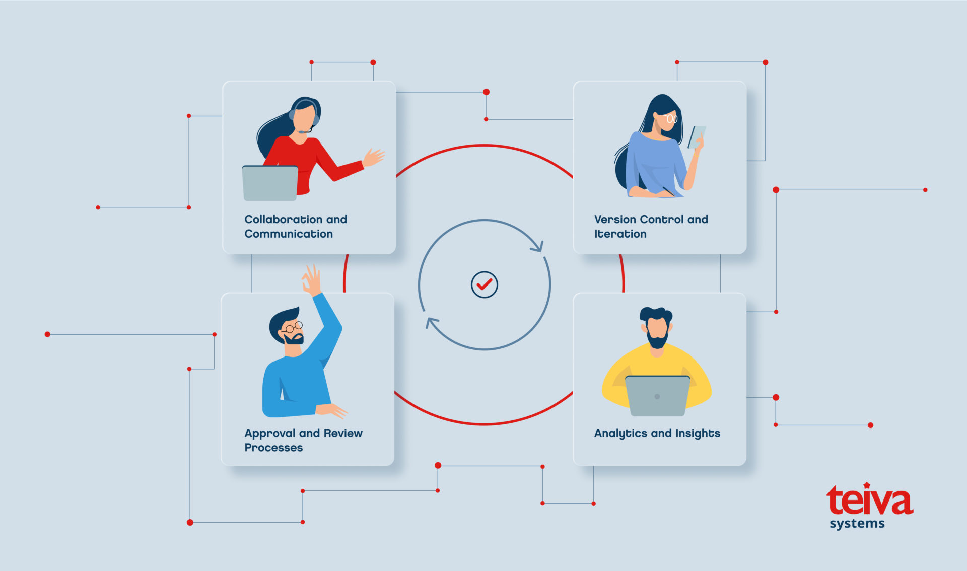 Introduction to ServiceNow Creator Workflows