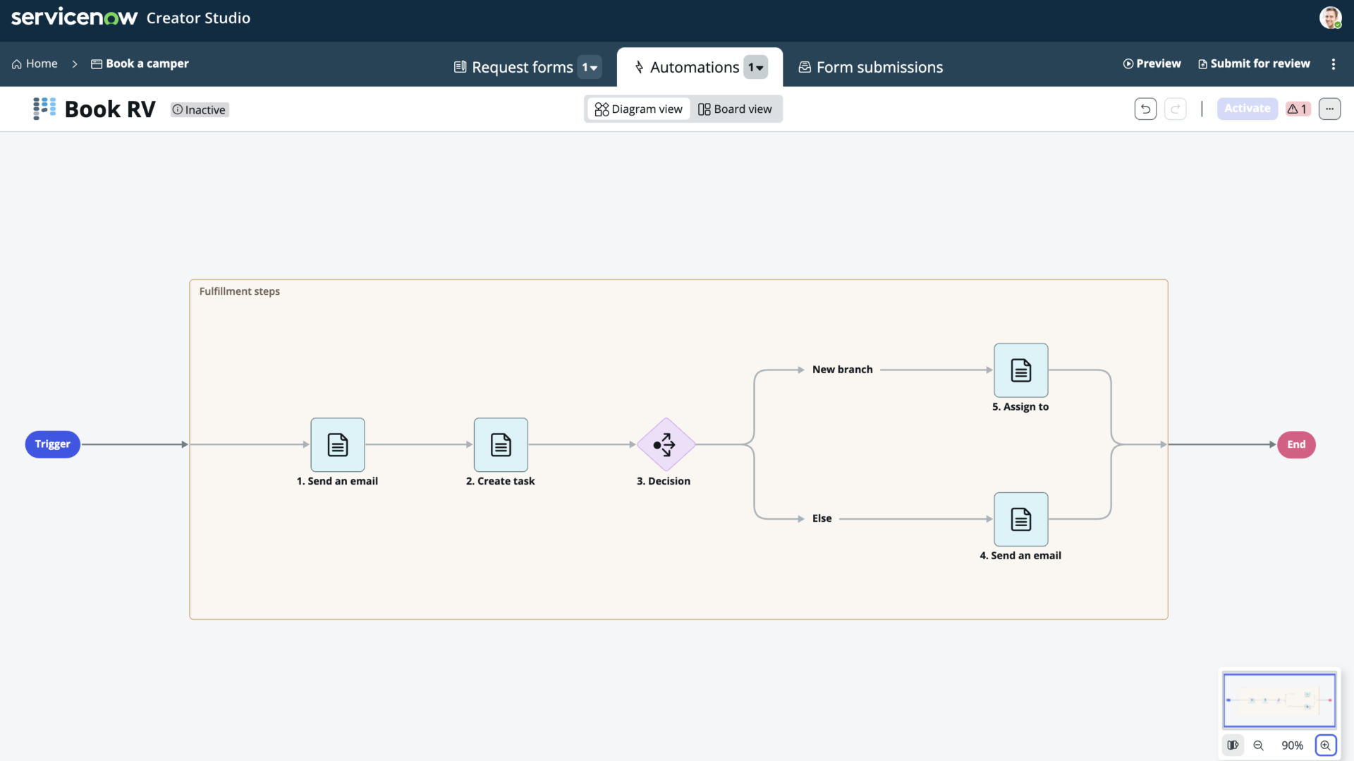 ServiceNow Xanadu: Release Notes, New Applications, Platform ...