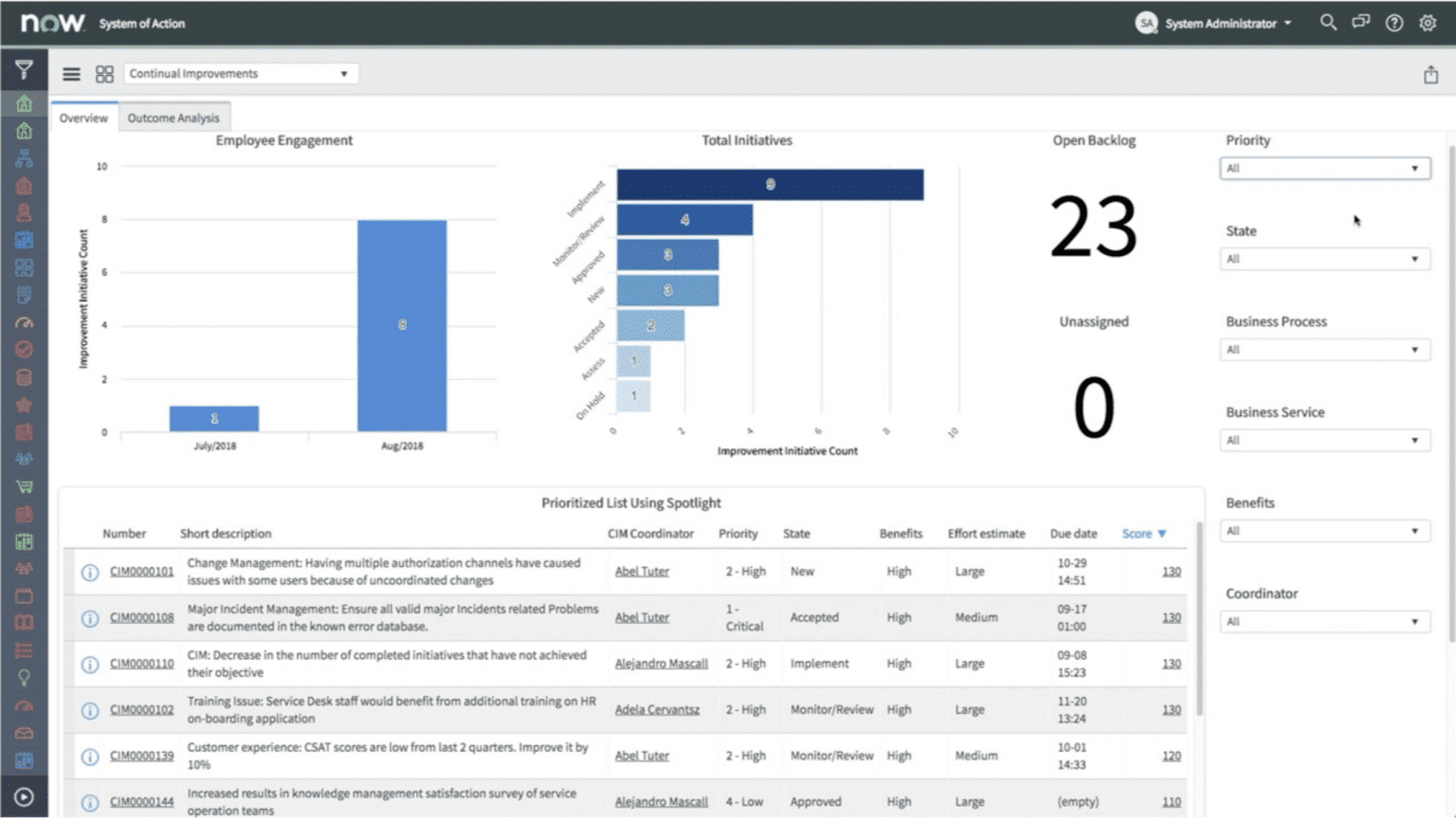 ServiceNow ITSM Guide: Modules, Steps & AI-Driven Automation