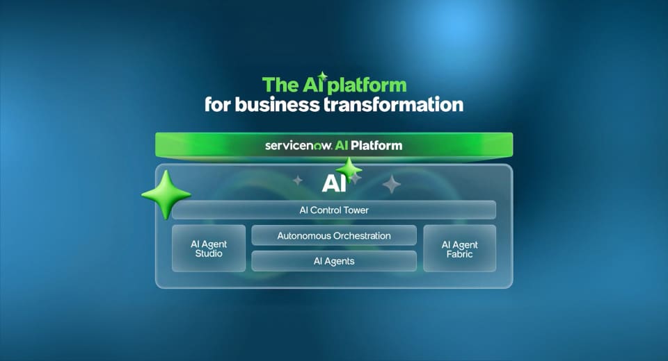ServiceNow AI Skills, AI Agents & AI Workflows — Complete Guide