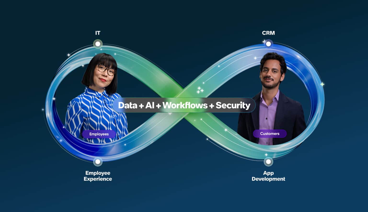 Teiva Systems at ServiceNow Partners Day Munich: AI & Execution